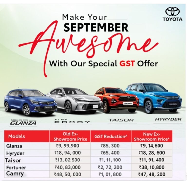 What is the New Toyota Cars Price List After GST Rate Reduction? Edit w