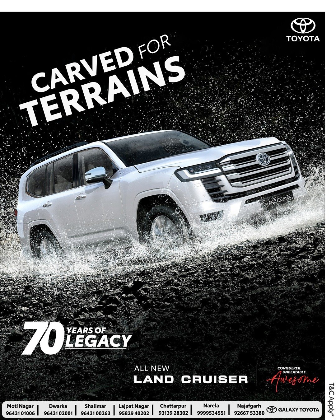 What Is the Toyota Land Cruiser Price for Different Variants?